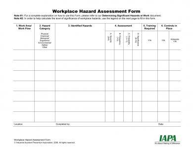 Workplace Assessment - 9+ Examples, Format, Pdf | Examples