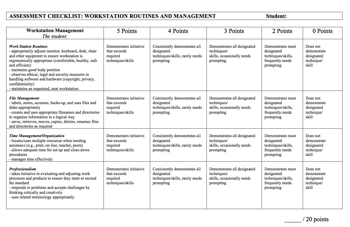 Technology Assessment 9 Examples Format Pdf Examples