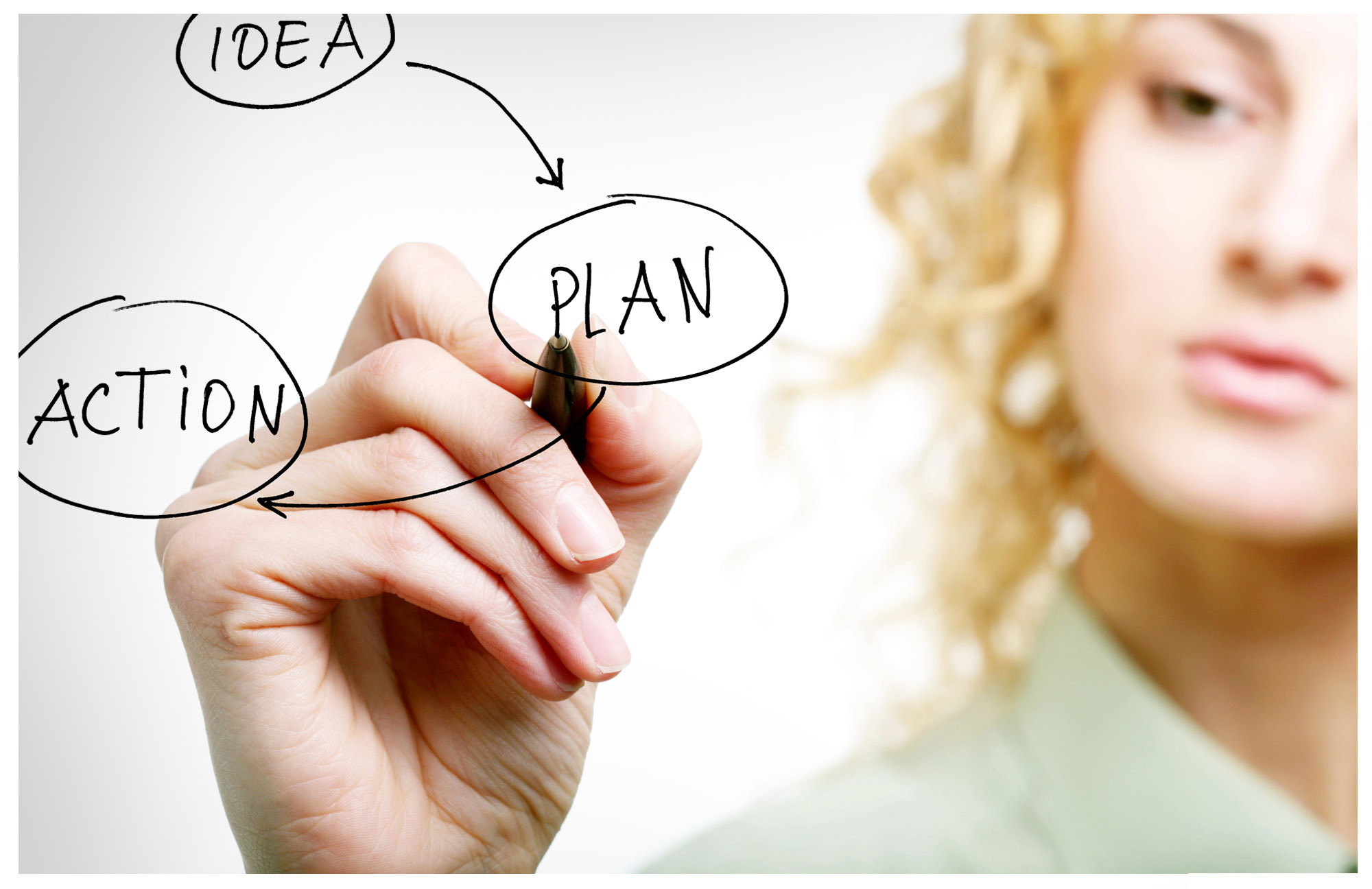 11+ Corrective Action Plan Examples in Word | Examples