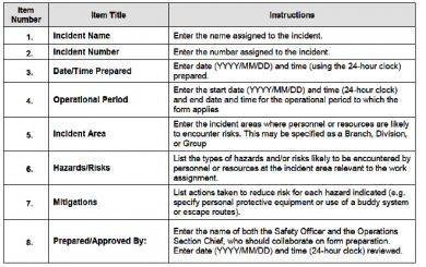 31+ Work Action Plan Examples - PDF | Examples