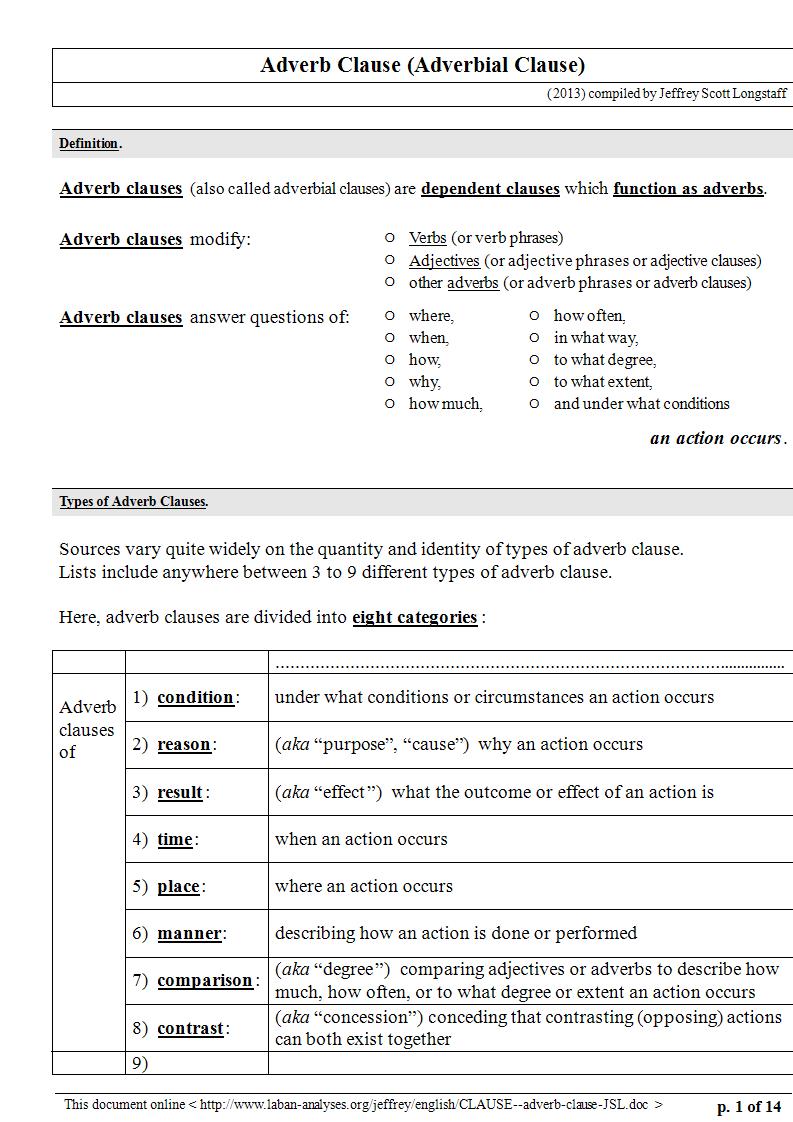 Adverb Clause - 9+ Examples, Format, Sample | Examples