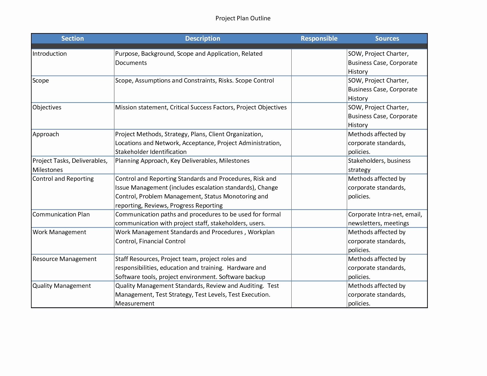 Community Project Plan 9 Examples Format Pdf Examples