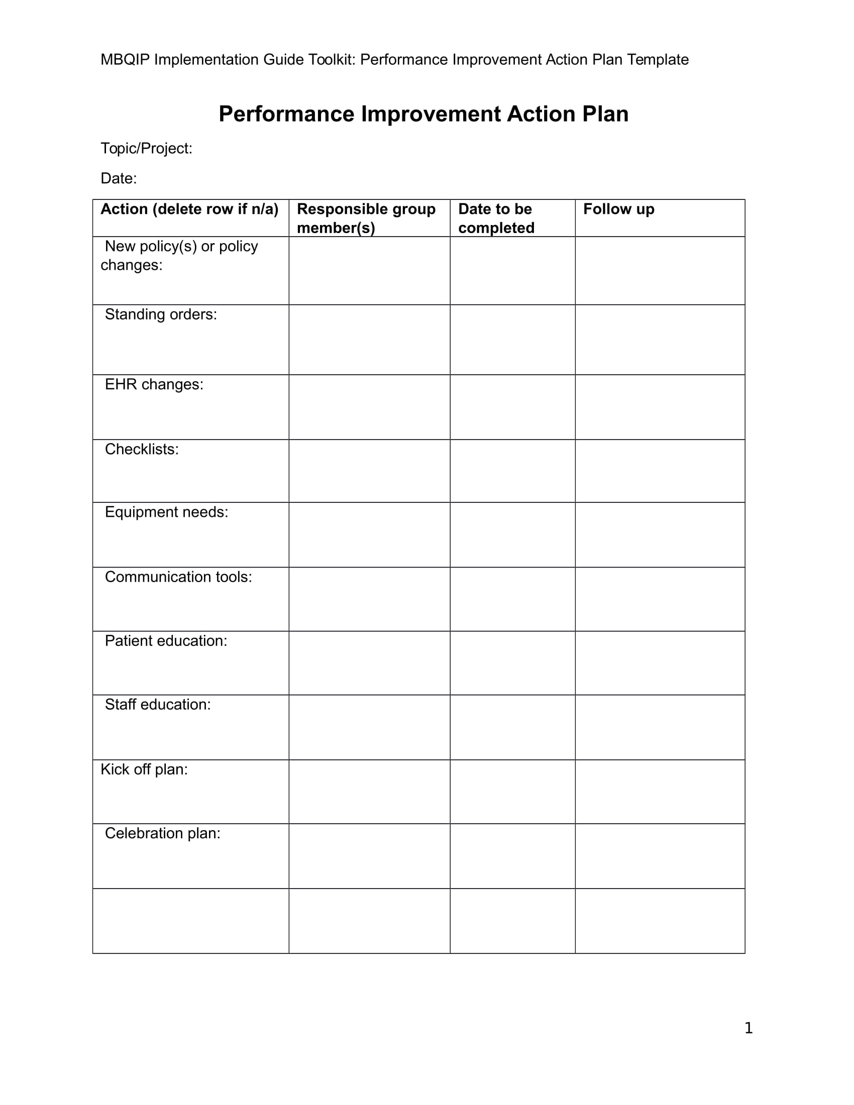 11 Project Action Plan Examples Docs PDF Examples
