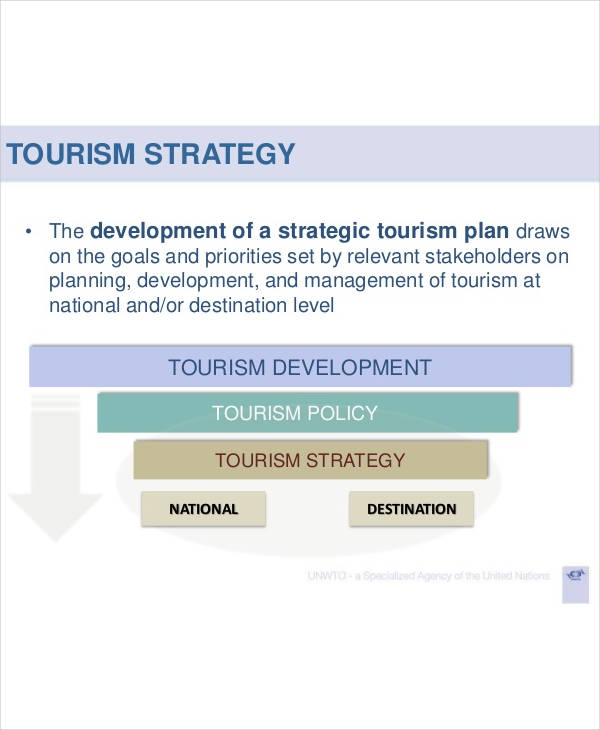 Tourism Strategic Plan - 11+ Examples, Format, Word, pages, Pdf