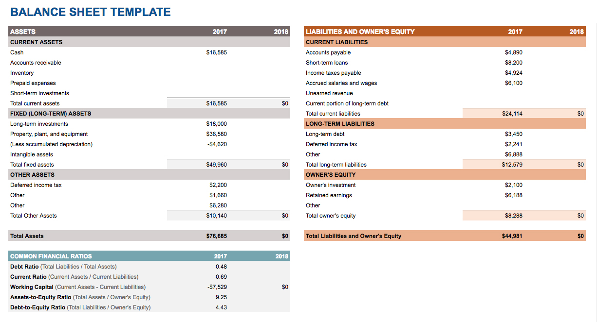 Estate Inventory - 10+ Examples, Format, Pdf | Examples