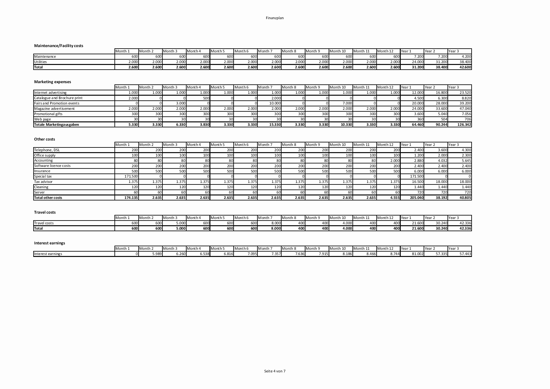 Estate Inventory - 10+ Examples, Format, Pdf | Examples