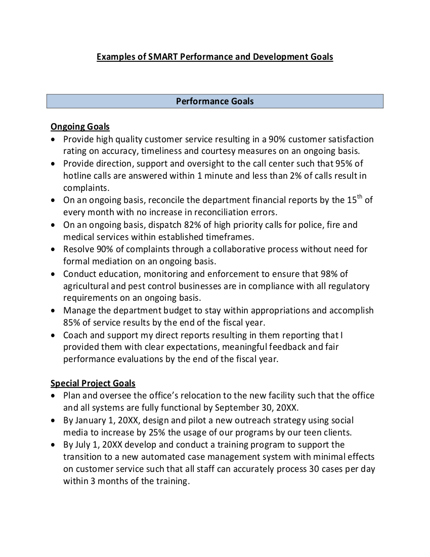 SMART Goal Setting 8 Examples Format Pdf Examples