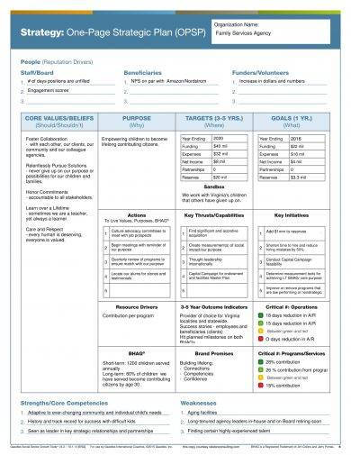 Strategic Plan One Page Plan Template HQ Printable Documents