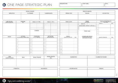 One-Page Strategic Plan - 13+ Examples, Format, Pdf | Examples