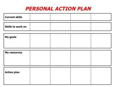 31+ Work Action Plan Examples - PDF | Examples