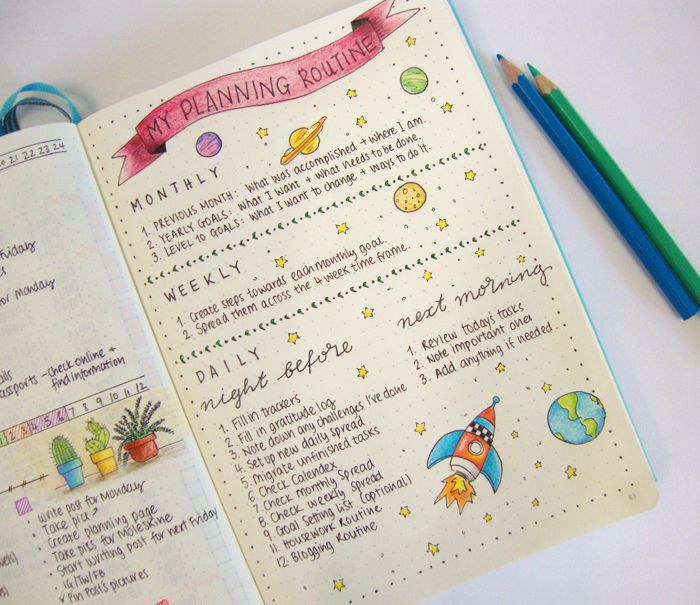 Personalized Journal 8 Examples Format Pdf Examples