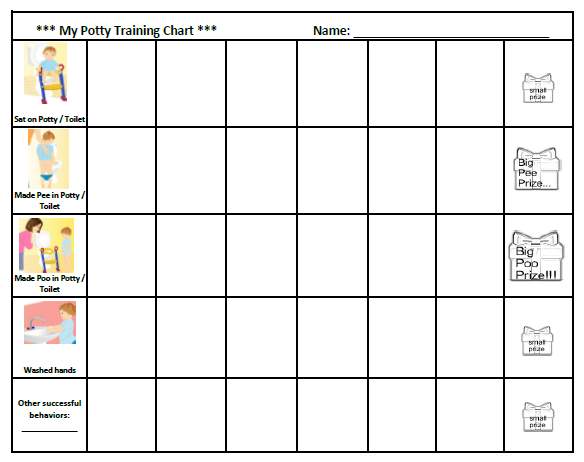 Reward Chart for Kids - 11+ Examples, Format, Pdf | Examples