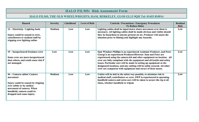 Tabel Risk Assessment