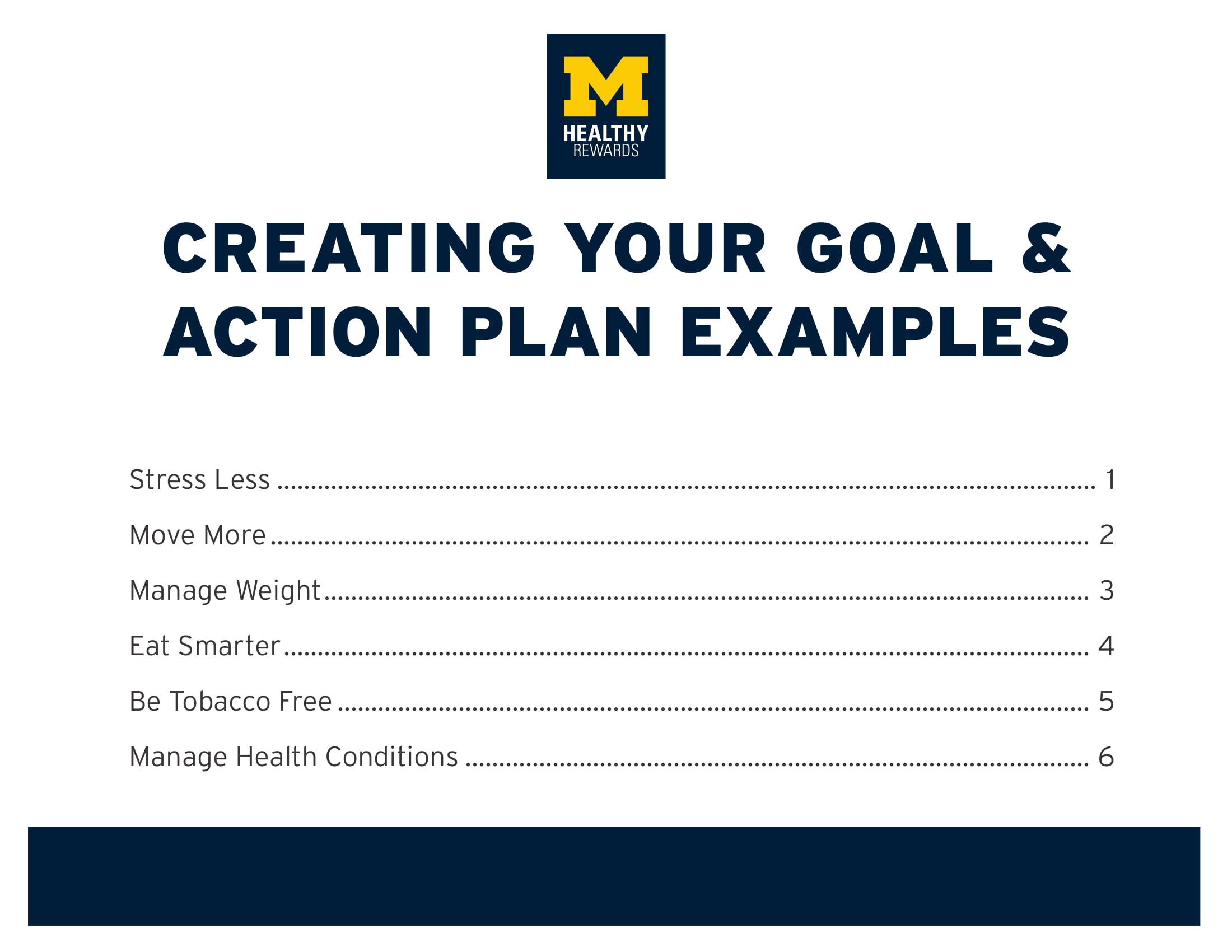Smart Goals Action Plan Template Example