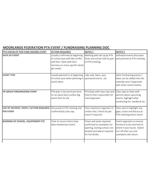 School Fundraising Plan - 7+ Examples, Format, Pdf | Examples