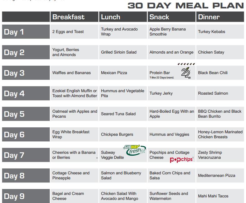 30 Day Meal Plan 9 Examples Format Pdf Examples