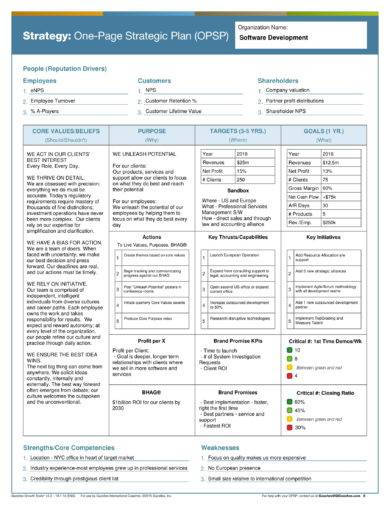 One-Page Strategic Plan - 13+ Examples, Format, Pdf | Examples