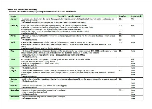 Website Strategy Plan - 10+ Examples, Format, Pdf | Examples