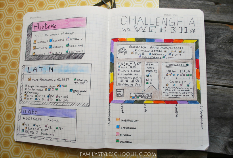 8 Personalized Journal Examples PDF Examples