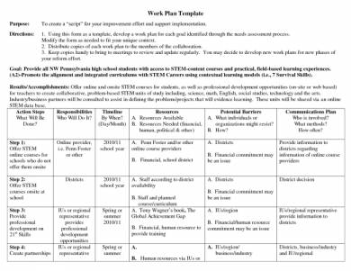 31+ Work Action Plan Examples - PDF | Examples