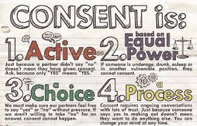 Affidavit of Consent - 10+ Examples, Format, Pdf | Examples