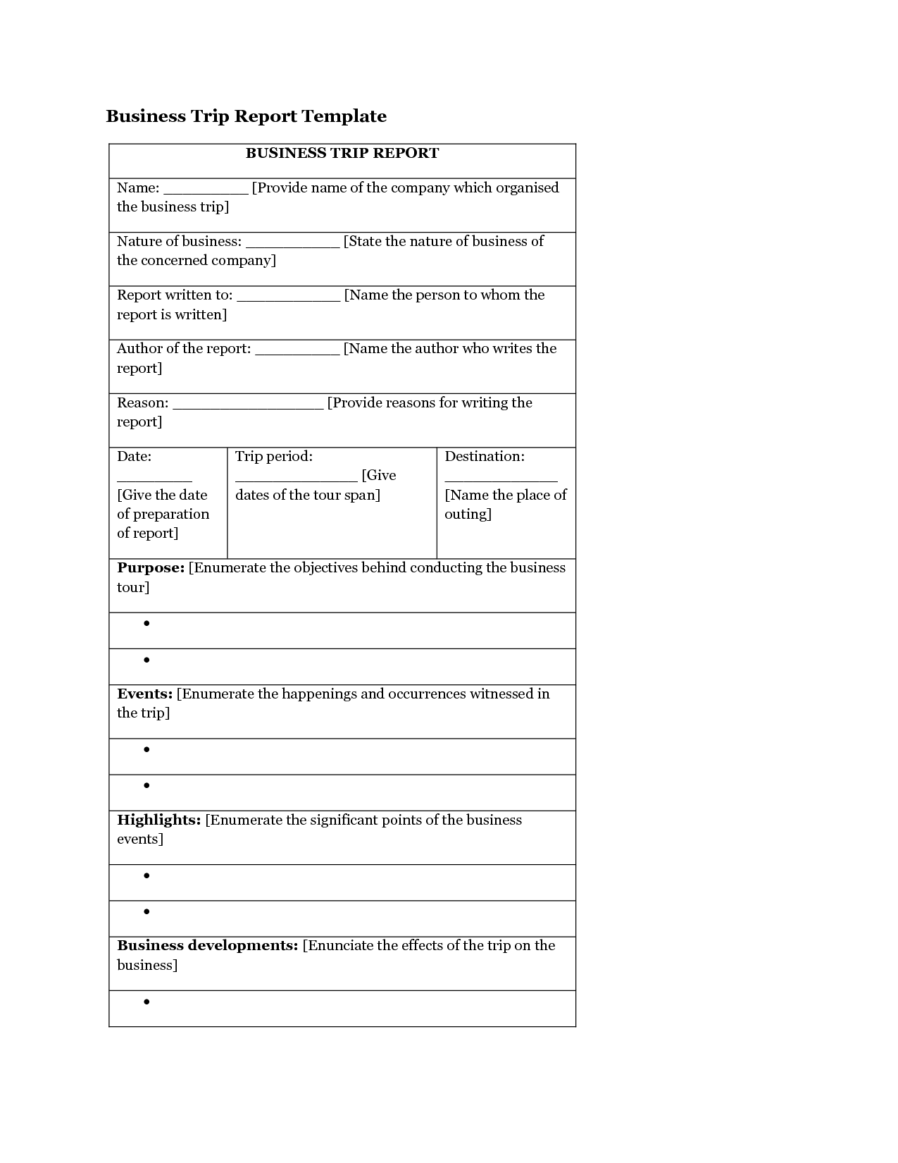 Business Trip Report 13 Examples Format Pdf Examples