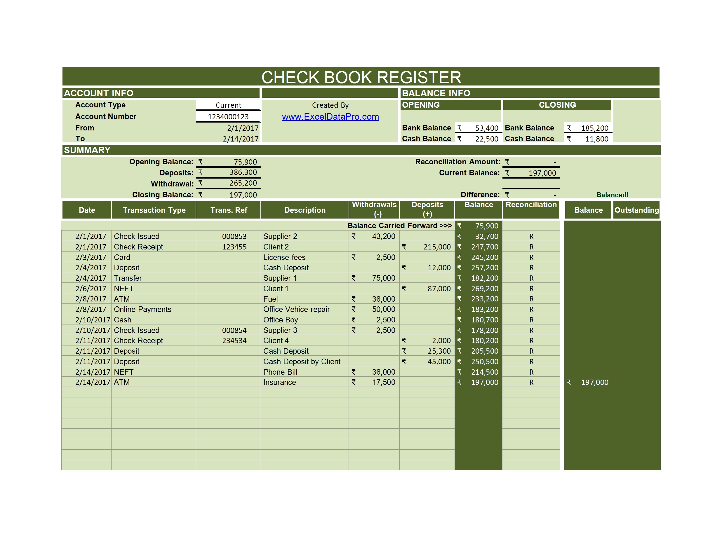 Check Register - 7+ Examples, Format, Pdf | Examples