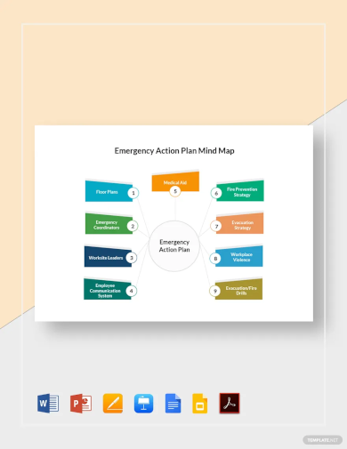 Emergency Action Plan - 26+ Examples, Format, Google Docs, Word, Pages, Pdf