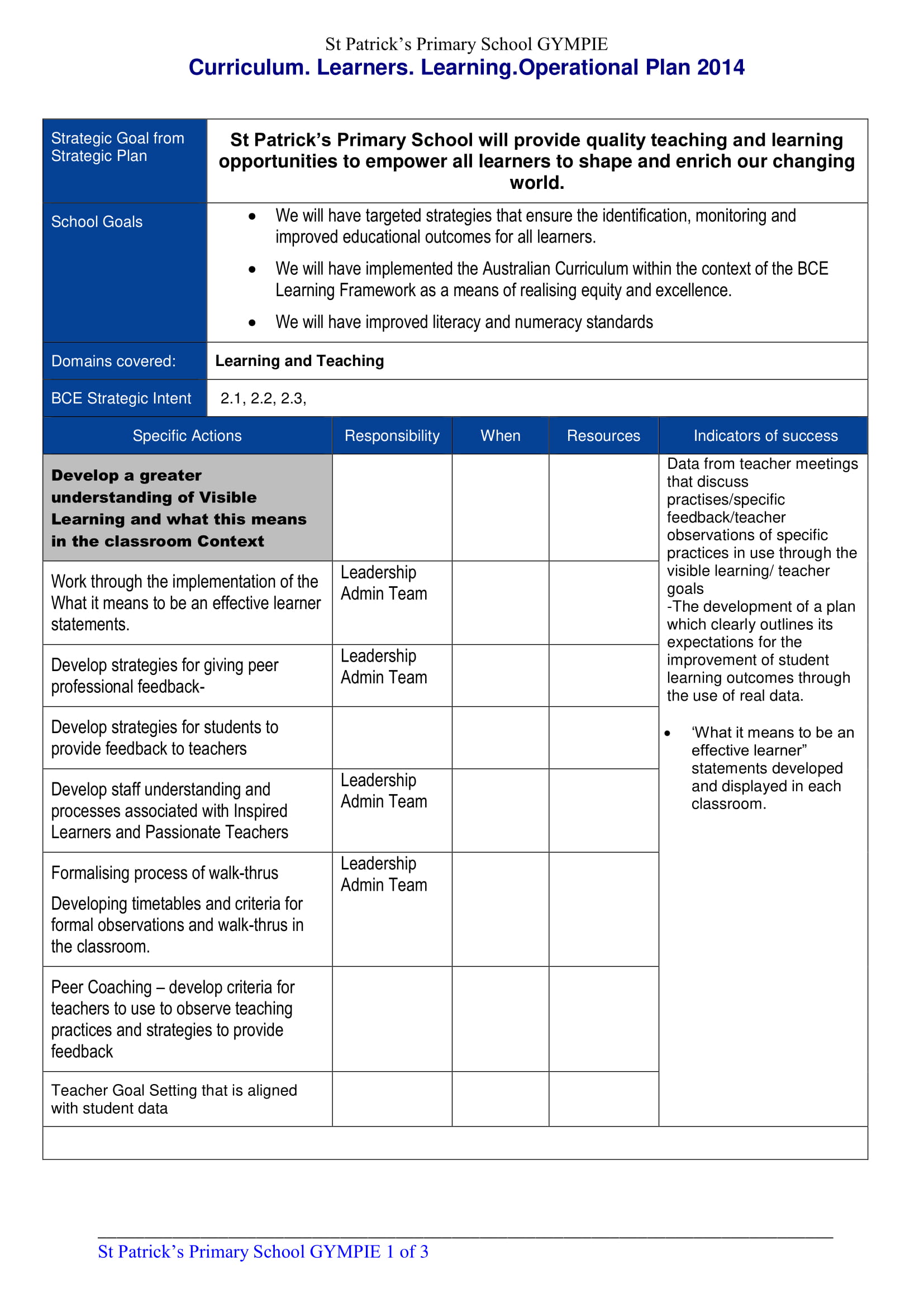 School Operational Plan 11 Examples Format Pdf Examples