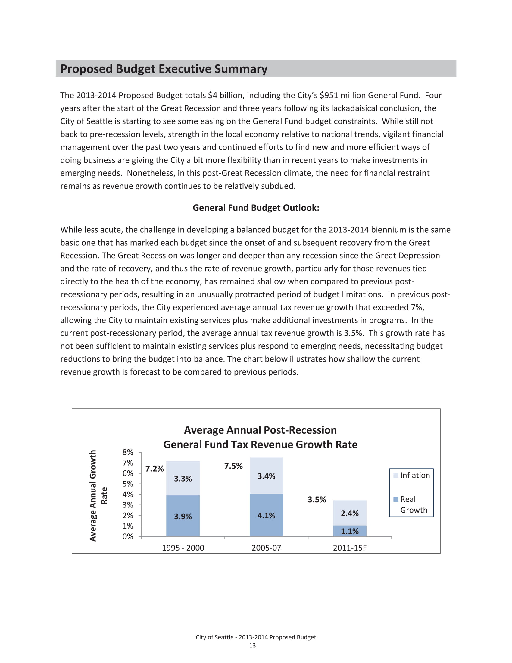 Executive Summary Unsereins
