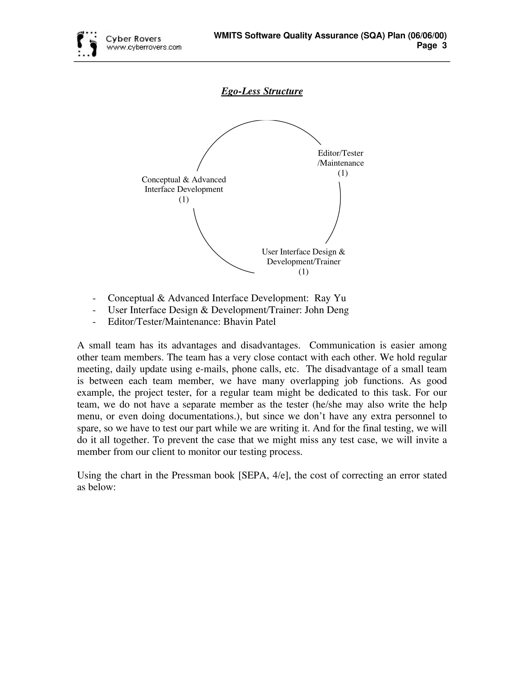 Software Quality Assurance Plan - 11+ Examples, Format, Pdf | Examples