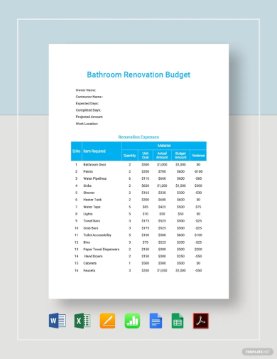 Bathroom Renovation Contract Template - 13+ Examples, Format, Pdf ...