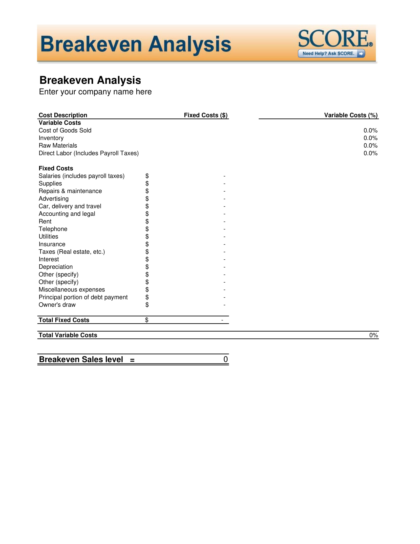 Break Even Chart Template