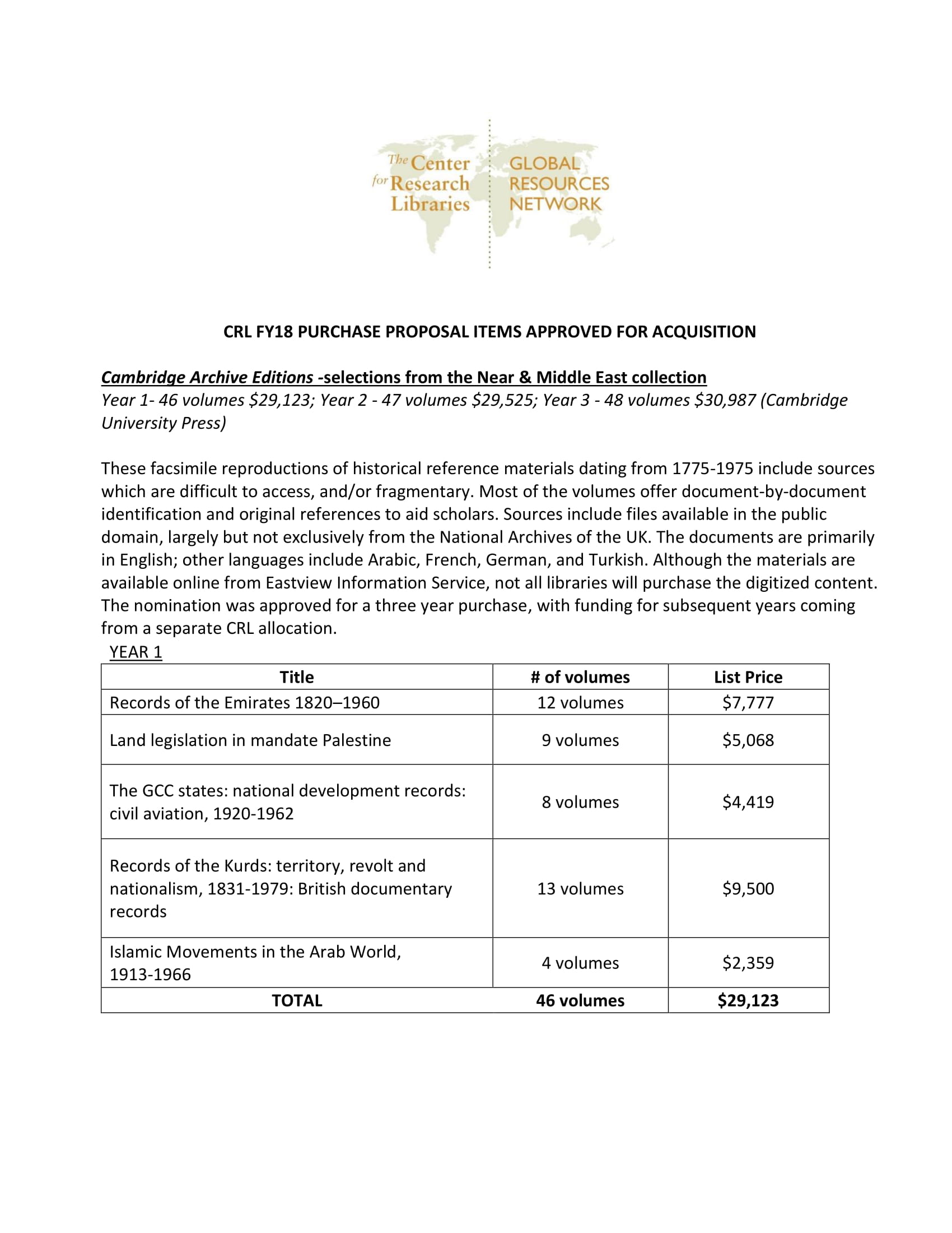 Purchase Proposal 21 Examples Format Pdf Examples