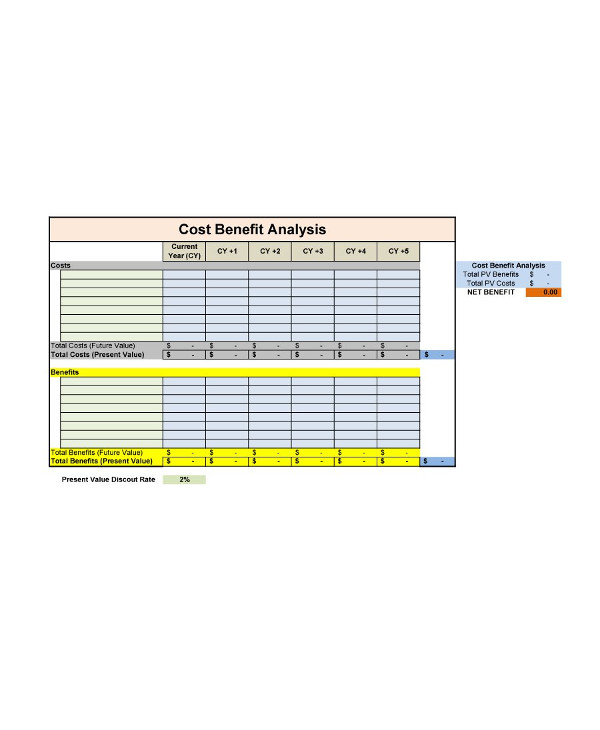Event Cost Analysis - 12+ Examples, Format, Pdf