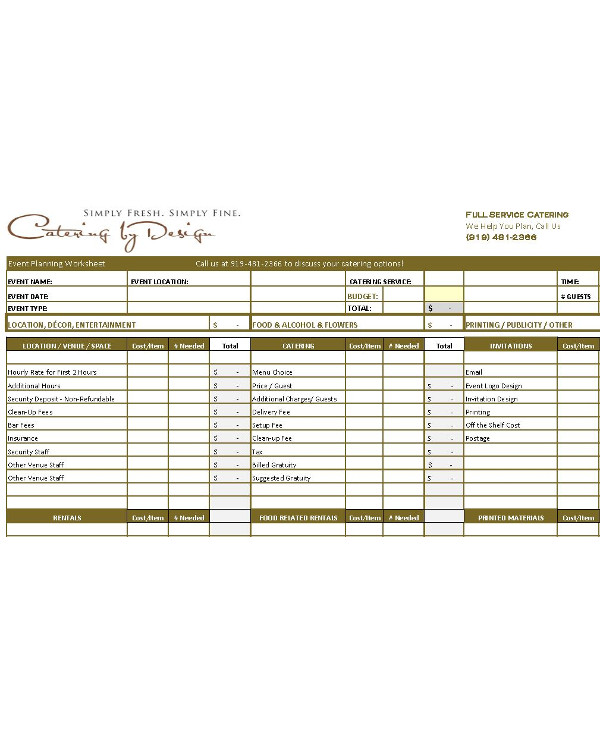 Event Cost Analysis - 12+ Examples, Format, Pdf