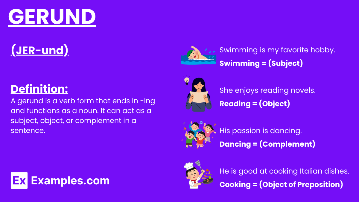 100+ Gerund Examples