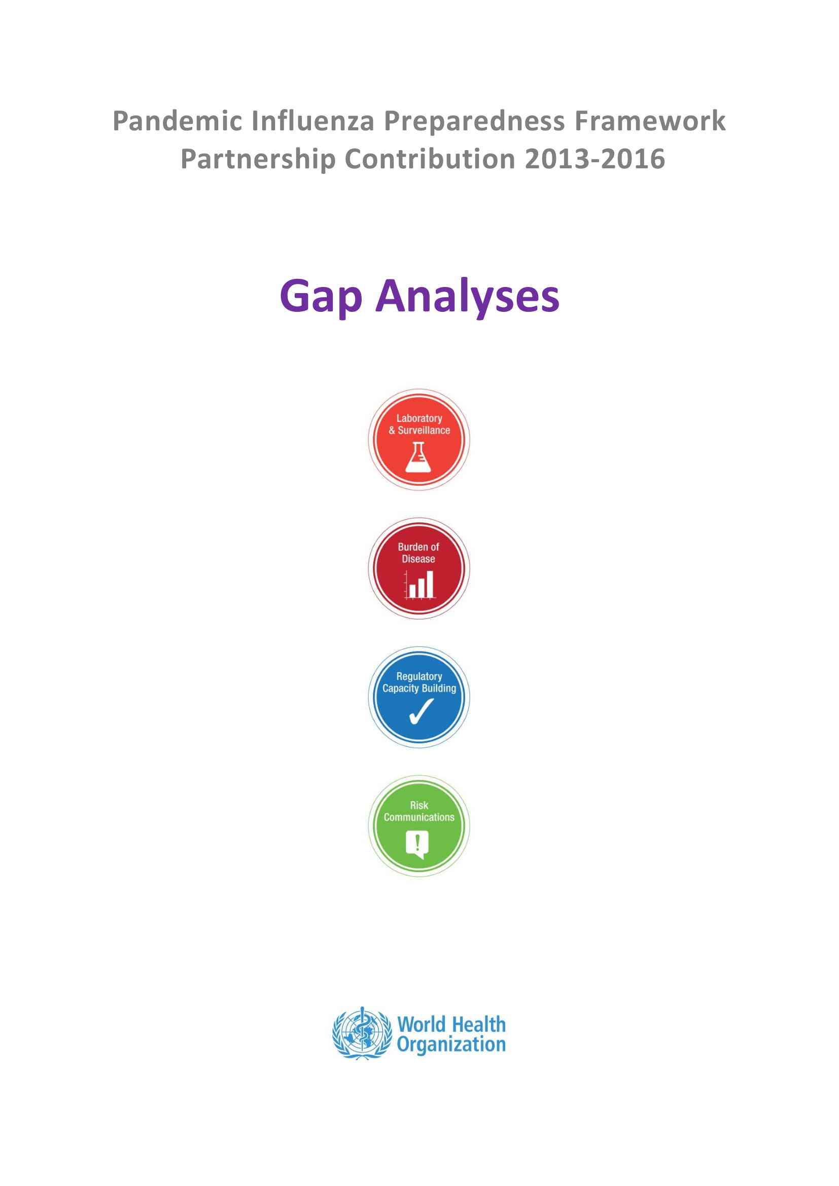 Healthcare Gap Analysis - 10+ Examples, Format, Pdf, Tips