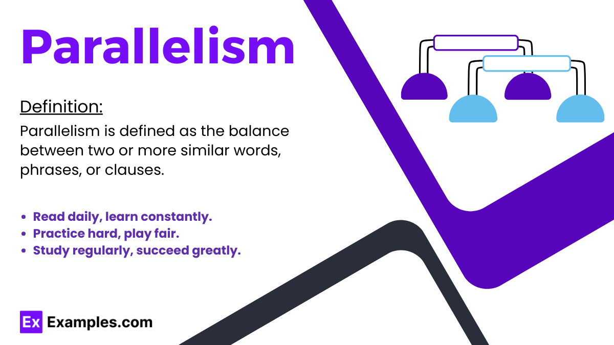 50 Parallelism Examples