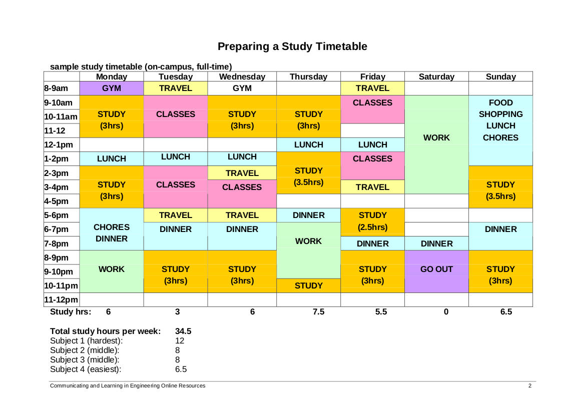 Study Plan for Students - 9+ Examples, Format, Pdf | Examples