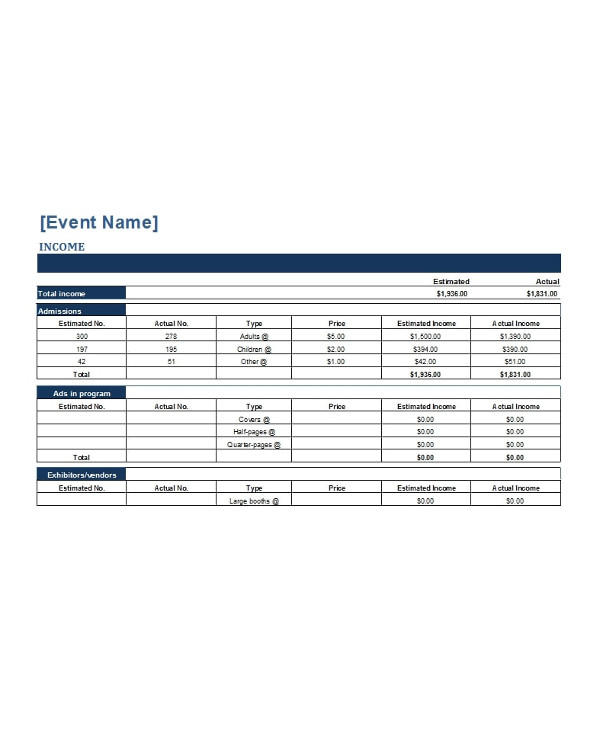 Event Cost Analysis 12 Examples Format Pdf Examples Event Cost Analysis 12 Examples Format Pdf Examples