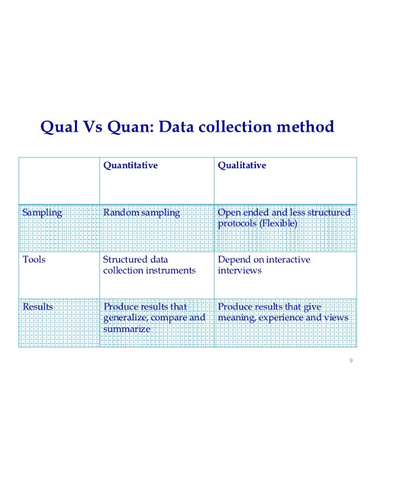 6 Quantitative Analysis Examples To Download 6 Quantitative Analysis Examples To Download