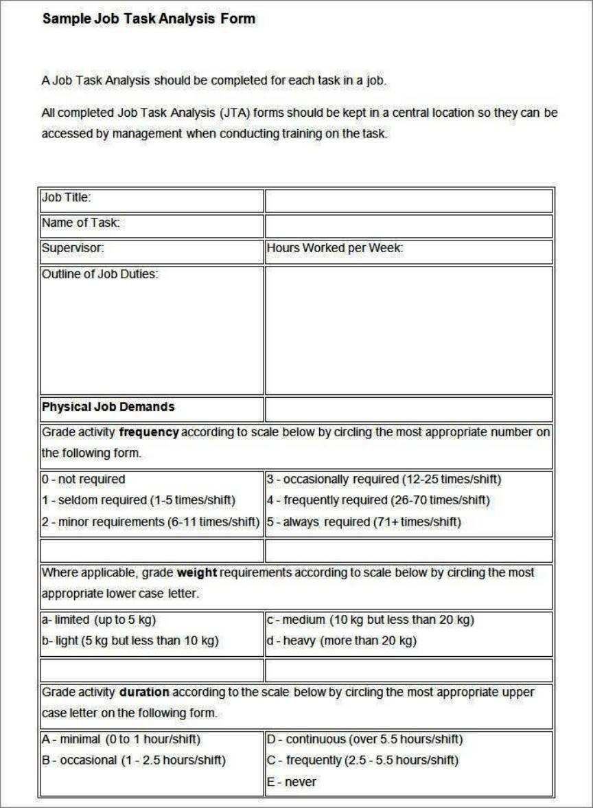 Job Safety Analysis Examples 17 PDF Word Pages Examples