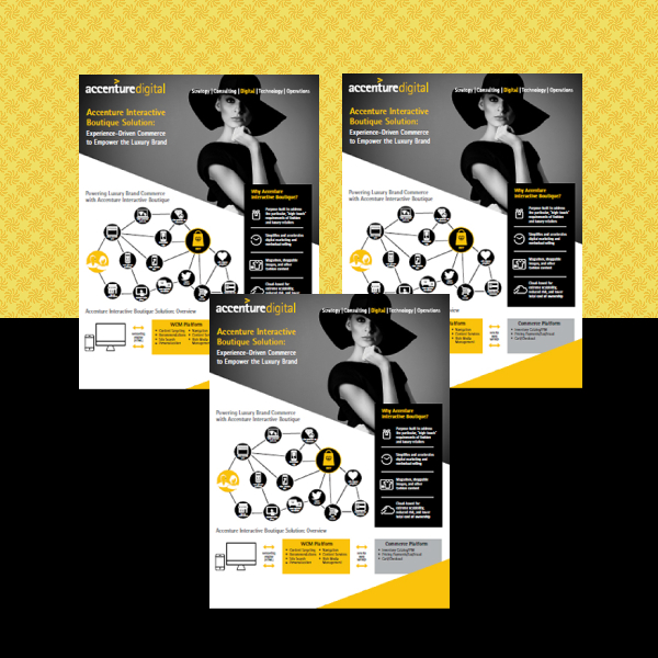 Business Flyer - 28+ Examples, Format, Pdf | Examples