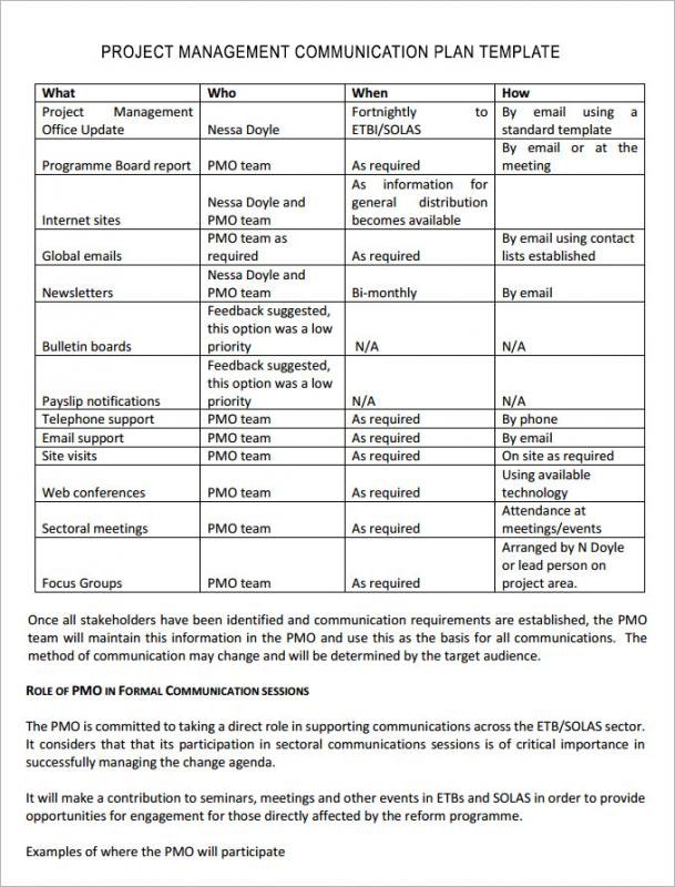 Procurement Management Plan 10 Examples Format Pdf Examples