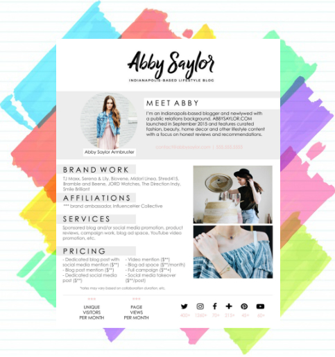 Media Kit Designs - 20+ Examples, Tips