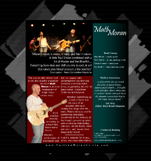 Media Kit Designs - 20+ Examples, Tips