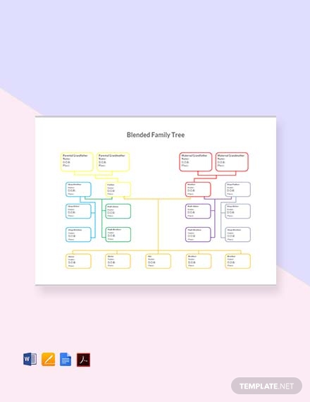 15+ Best Family Tree Examples & Templates (Download Now) | Examples