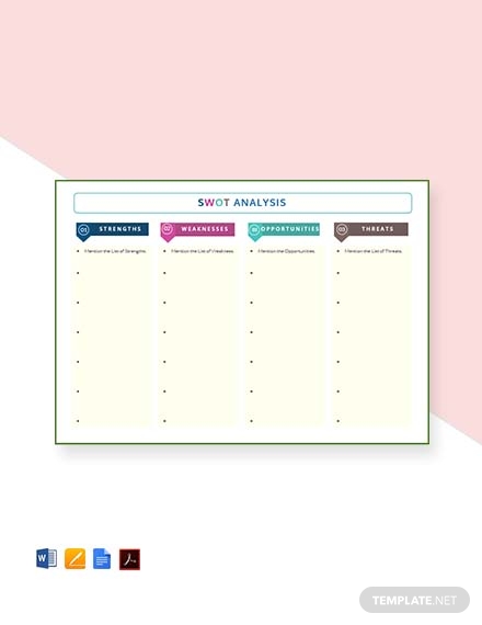 Real Estate Swot Analysis - 12+ Examples, Format, Pdf | Examples