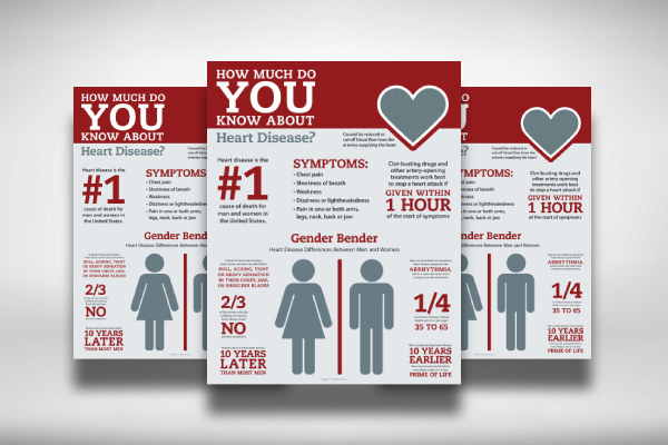 Medical Poster - 15+ Examples, Format, Pdf | Examples